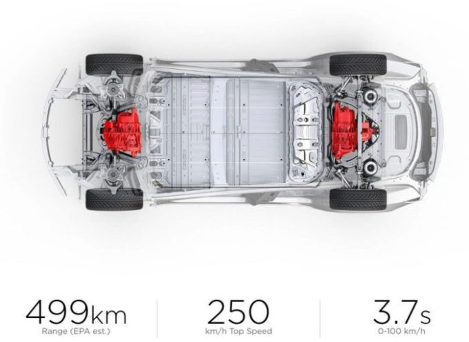 Why I am obsessed with electric cars (esp: Tesla) – Cliffski's Blog