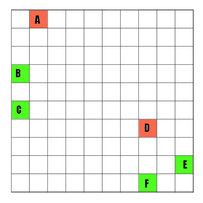 production line – Cliffski's Blog
