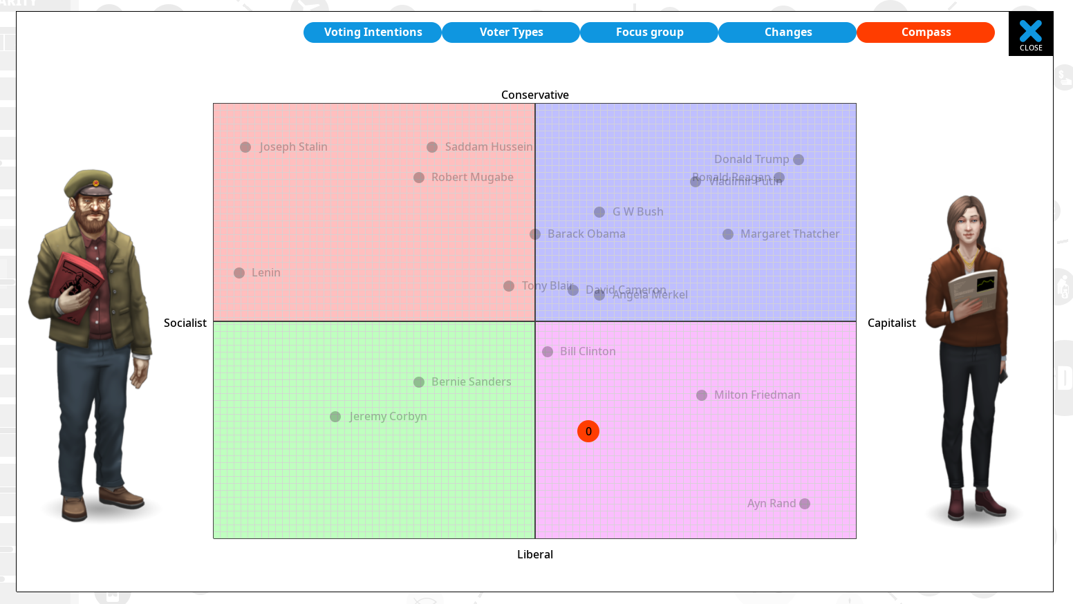 Liberalism/Socialism tweaks – Cliffski's Blog