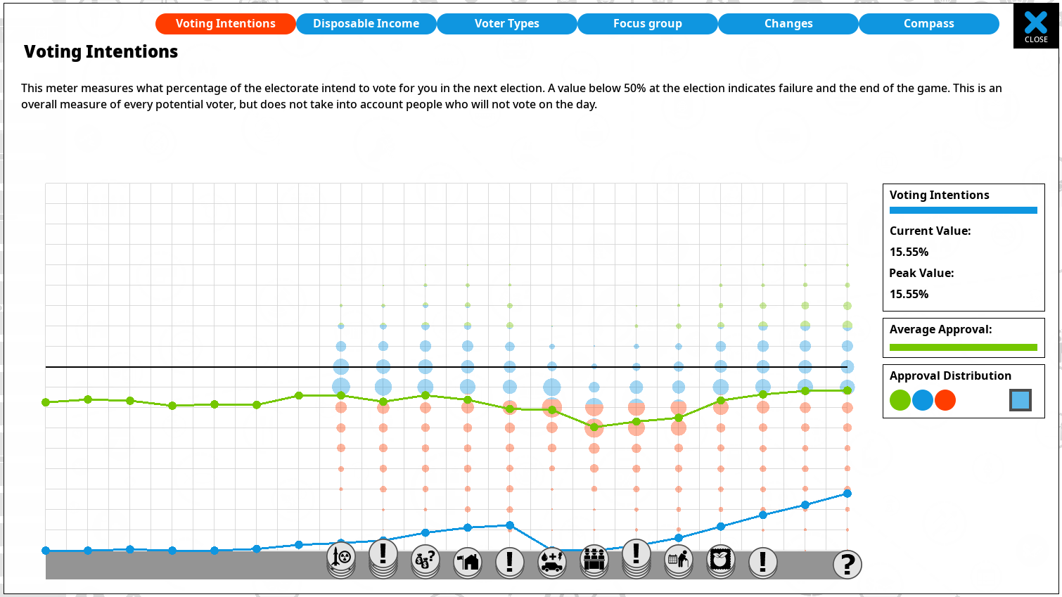 Cliffski's Blog – Game Design, Programming and running a one-man games ...