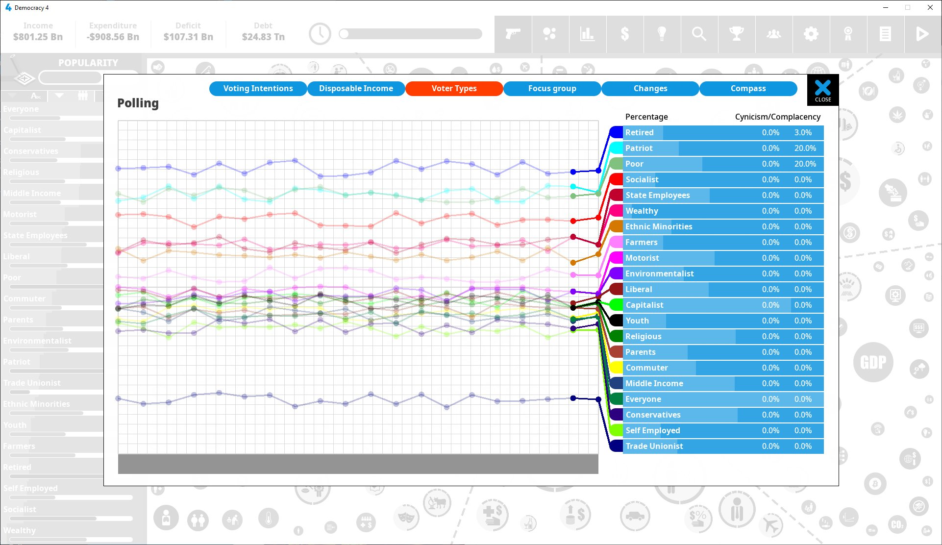 Speeding up my game from 59fps to 228 fps. – Cliffski's Blog